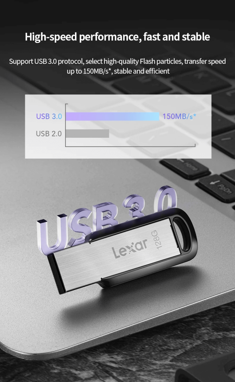 Lexar JumpDrive M400 USB 3.0 Flash Drive Best Price in Pakistan